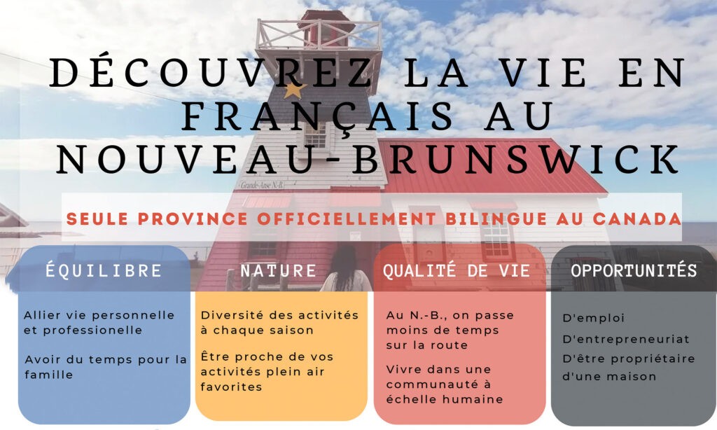 Le Nouveau-Brunswick, au carrefour de deux cultures - Journal des ...